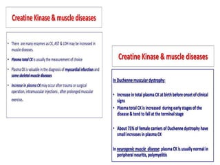 Estimation of serum creatinine.pptx