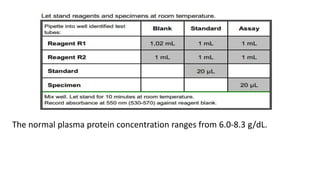 Estimation of serum total protein | PPTX
