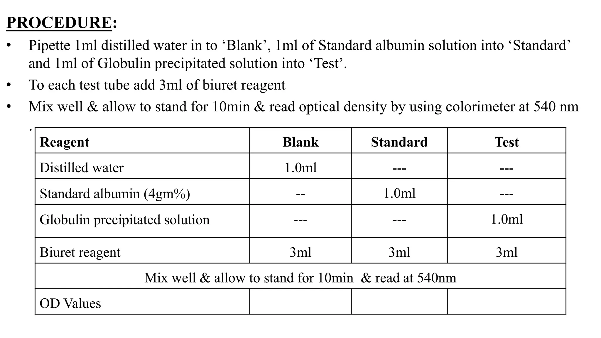 Estimation of serum total Proteins & Albumin .pptx