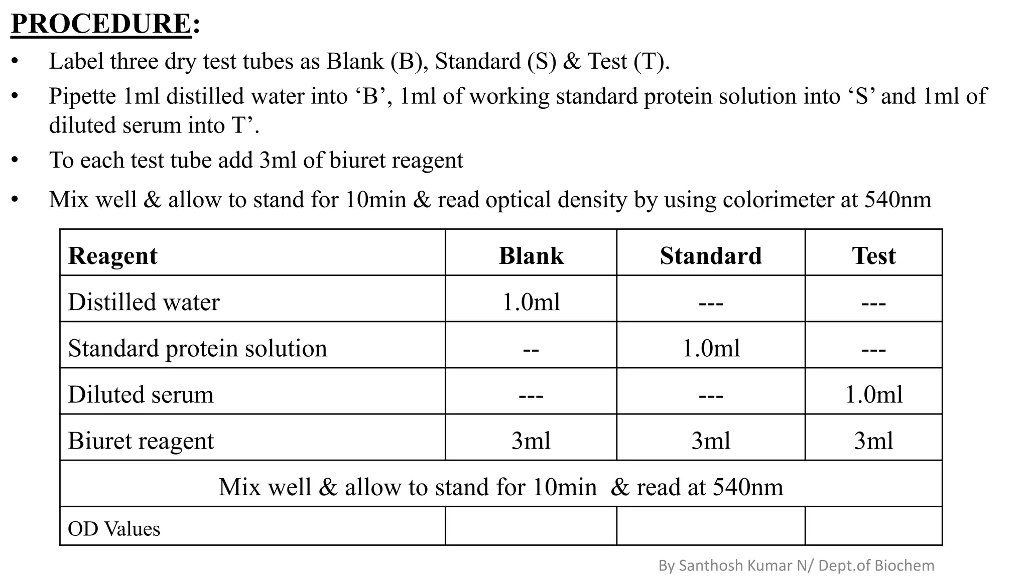 Estimation of serum total Proteins & Albumin .pptx