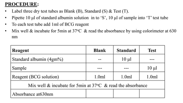 Estimation of serum total Proteins & Albumin .pptx | Blood Disorders ...