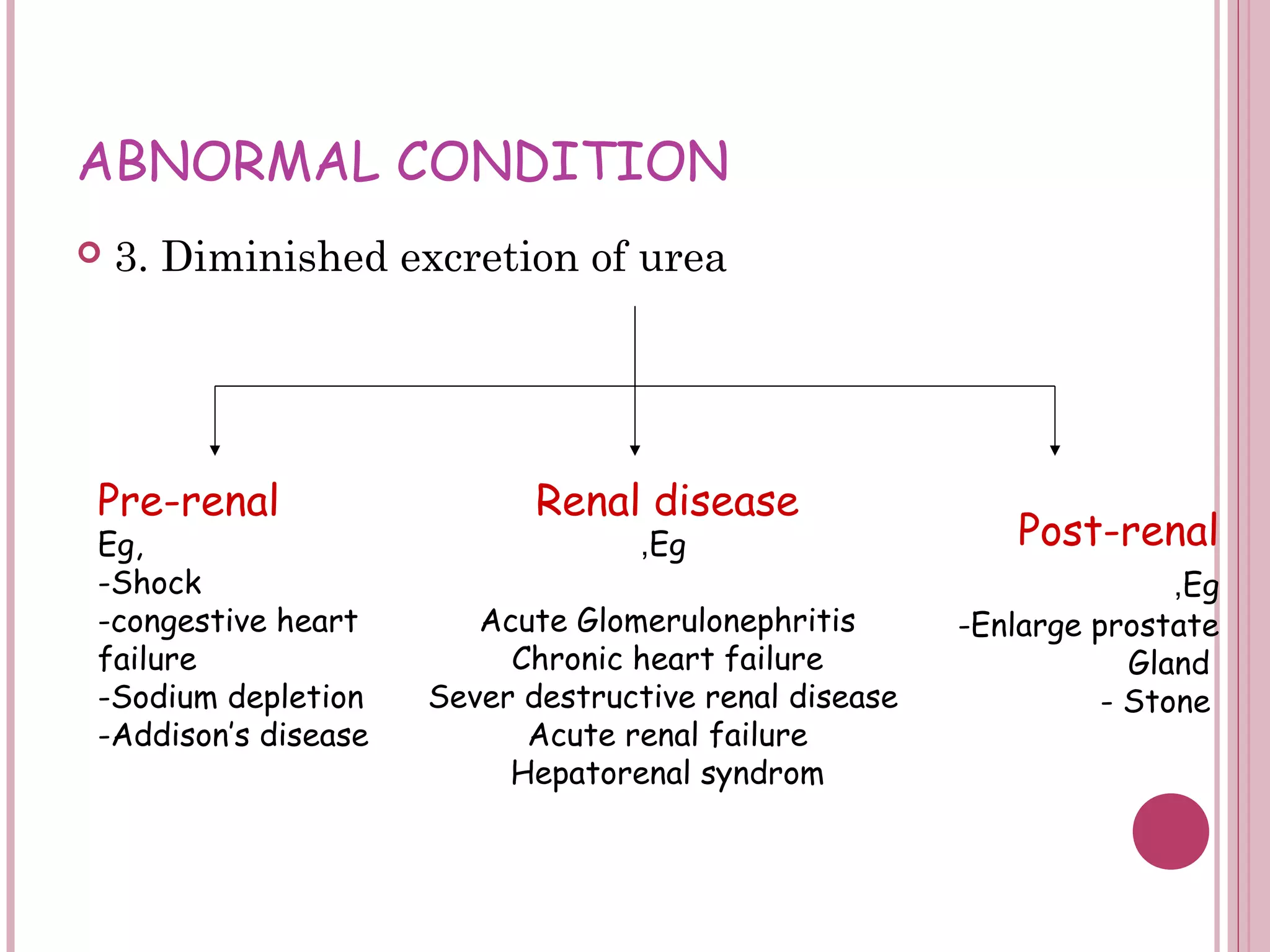 Estimation of serum urea | PPT Estimation of serum urea | PPT