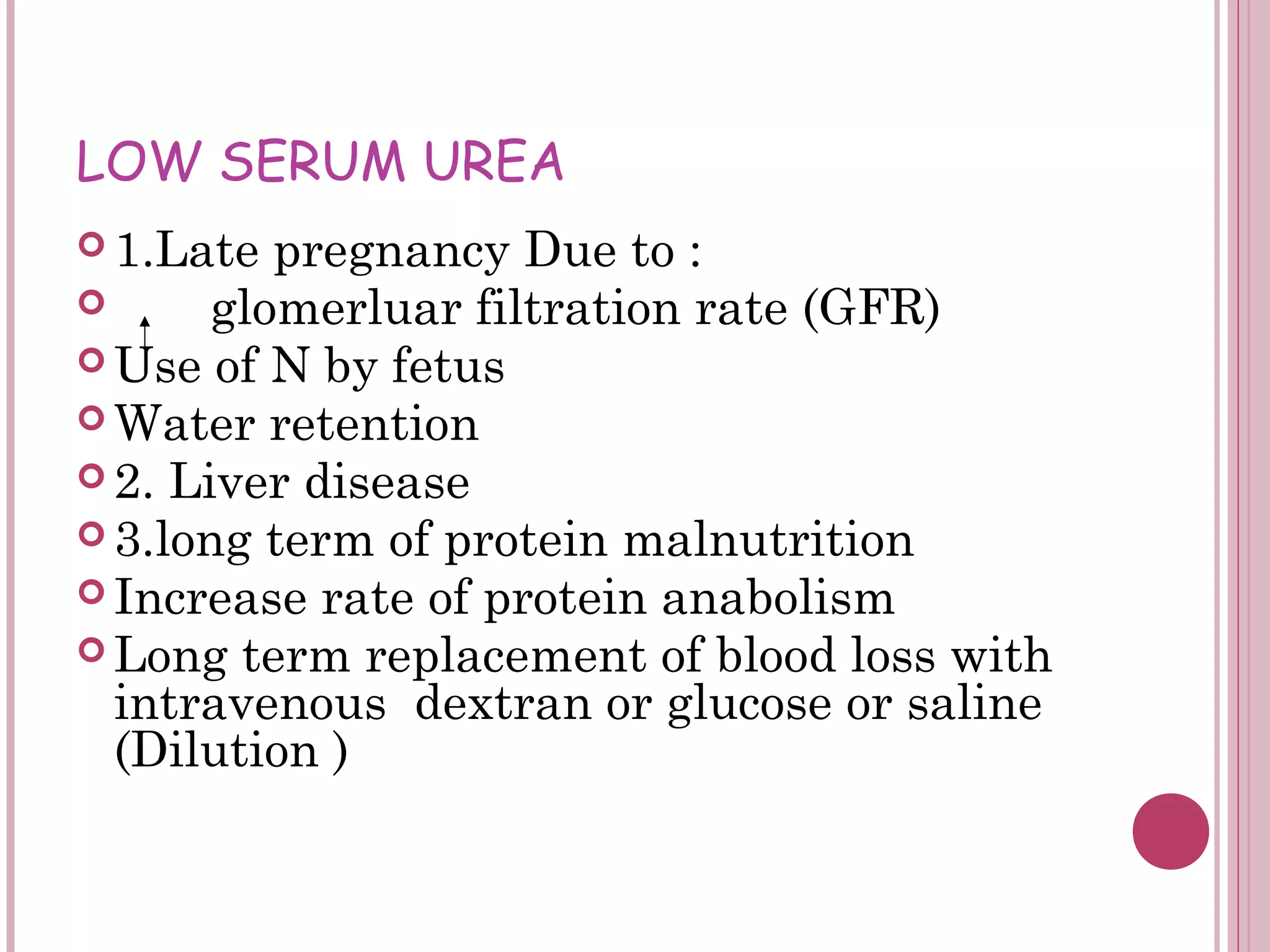 Estimation of serum urea | PPT