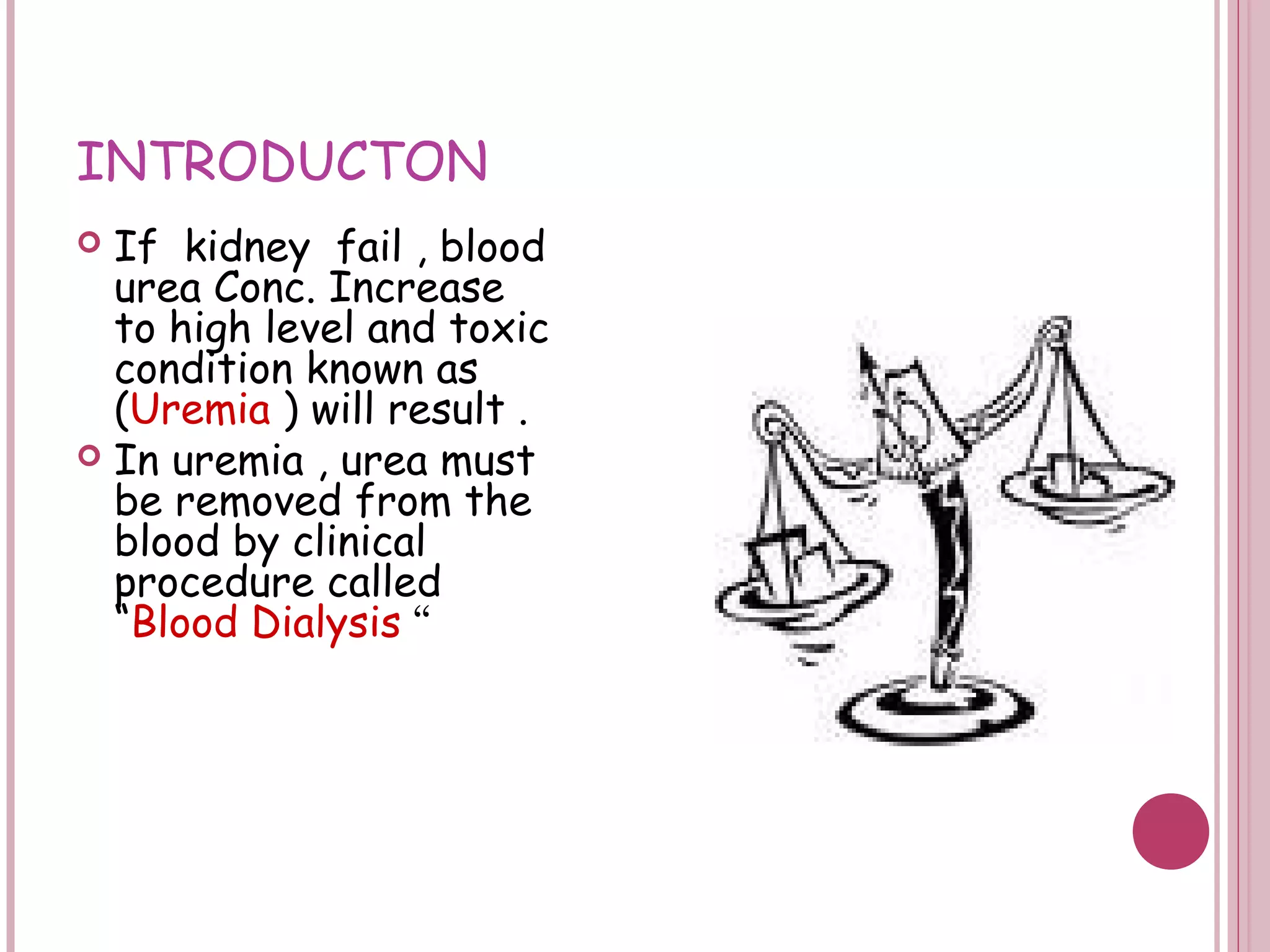 Estimation of serum urea | PPT