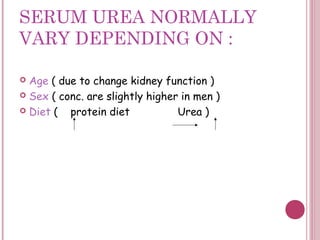 Estimation of serum urea | PPT