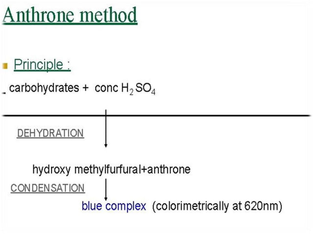 Estimation of starch by anthrone method | PPT