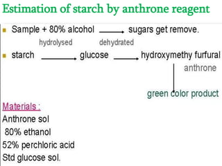 Estimation of starch by anthrone method | PPTX