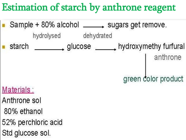 Estimation of starch by anthrone method | PPTX | Chemistry | Science