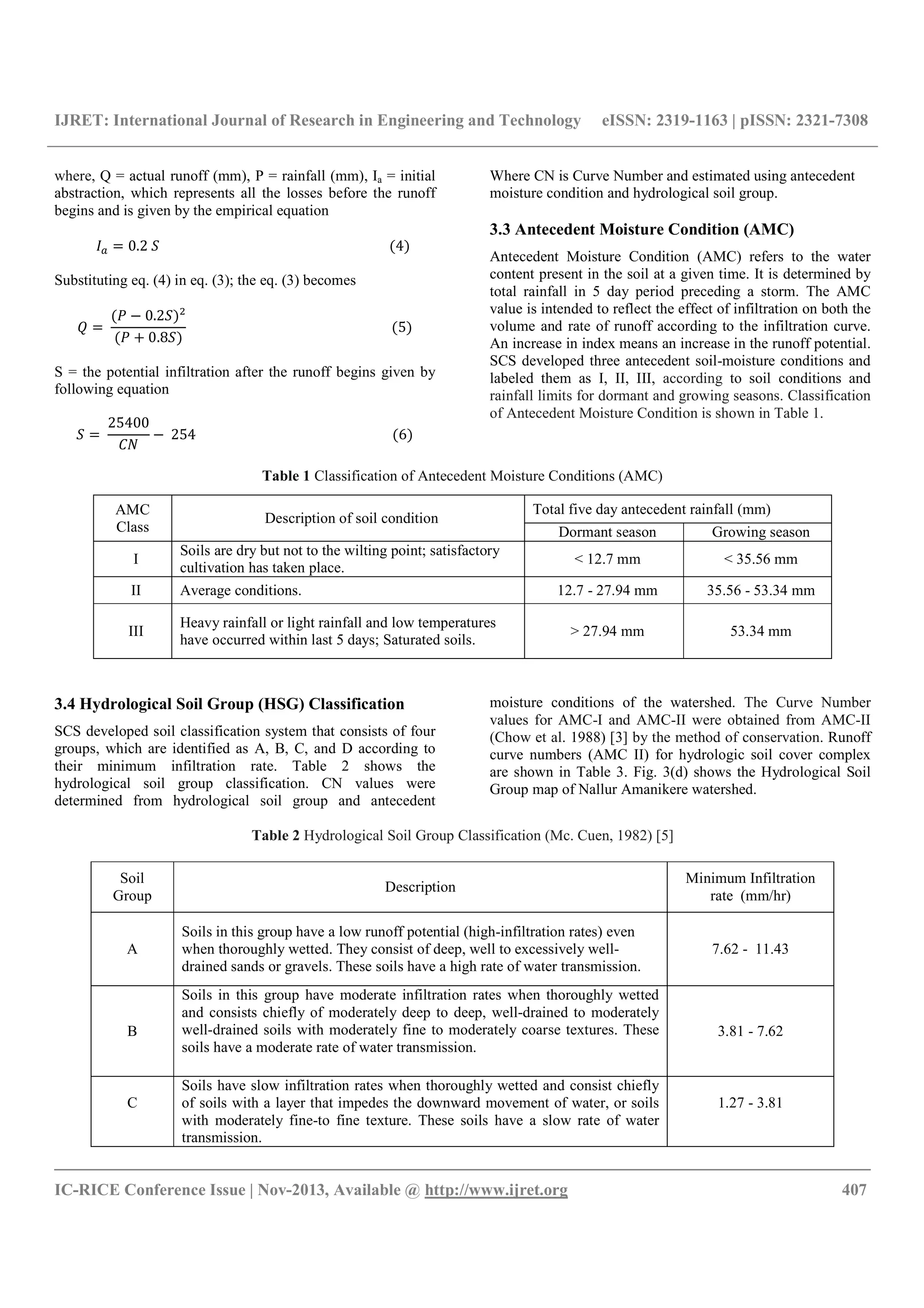Estimation of surface runoff in nallur amanikere watershed using scs cn ...