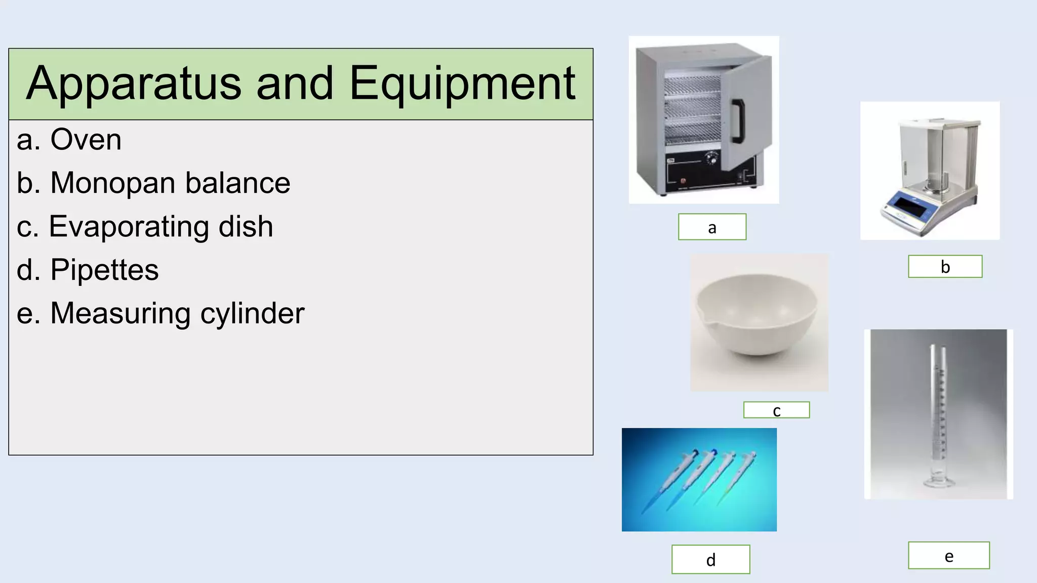 Estimation of total solids, total suspended solids and total dissolved ...