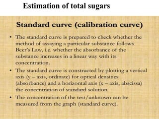 Estimation of total sugars | PPTX