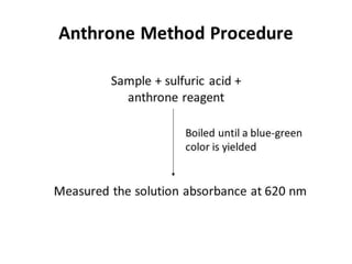 Estimation of total sugars | PPTX