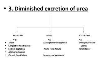 ESTIMATION OF Urea this shows how we find urea levels | PDF