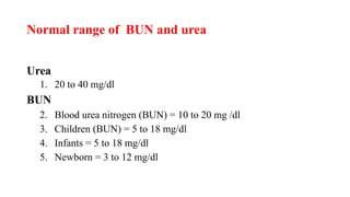 Estimation of blood urea nitrogen/urea.pptx