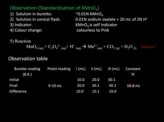 Estimation of water of crystallization in mohr’s salt by titrating with ...