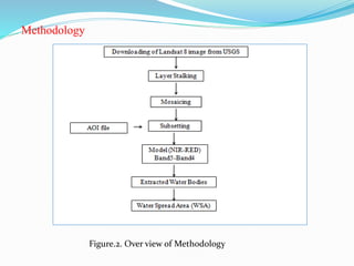 Estimation of water spread area using rs and gis | PPTX
