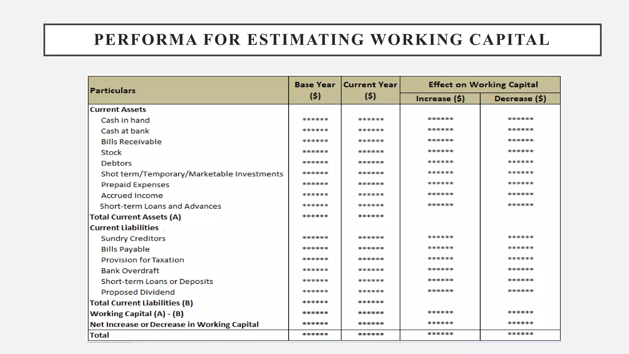 ESTIMATION OF WORKING CAPITAL.pptx
