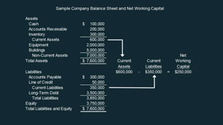 ESTIMATION OF WORKING CAPITAL.pptx