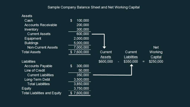 ESTIMATION OF WORKING CAPITAL.pptx