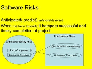 estimation(Risk).ppt