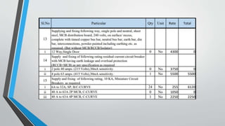 ESTIMATION, SPECIFICATION AND BUDJETING - ASSIGNMENT 2 (1).pptx