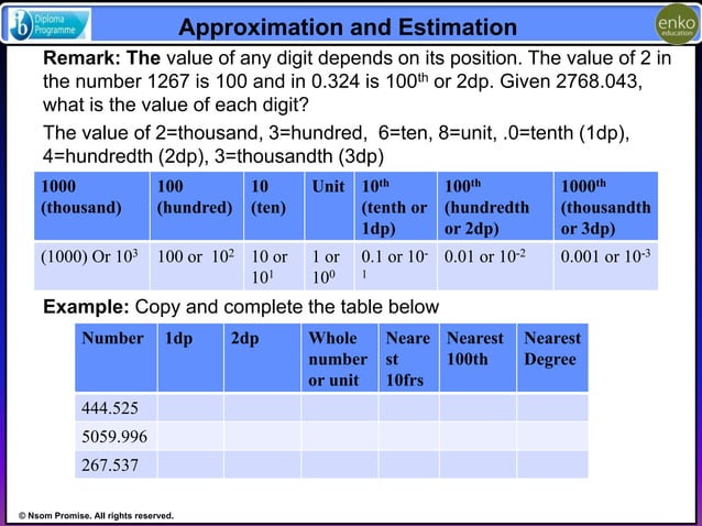 Estimation Approximation And Standard Form Ppt