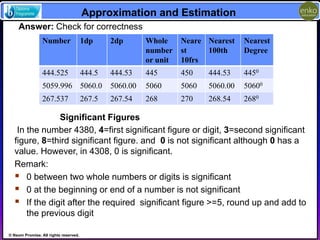 Estimation, Approximation and Standard form | PPT