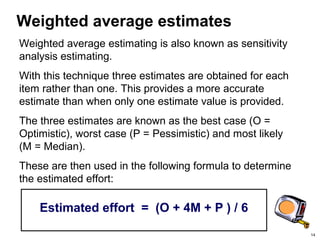 PM Estimation techniques | PPT
