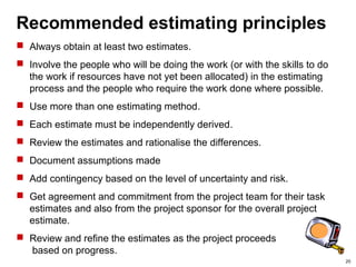 PM Estimation techniques | PPT