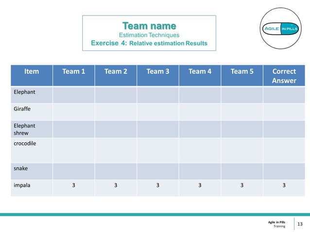 Estimation techniques workshop - february 2014 | PPT