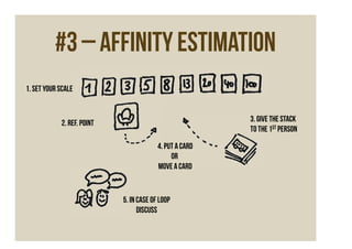 Agile estimation techniques workshop | PPT