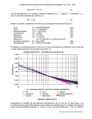 Estimativos de-parametros-de-resistencia-con-spt | PDF