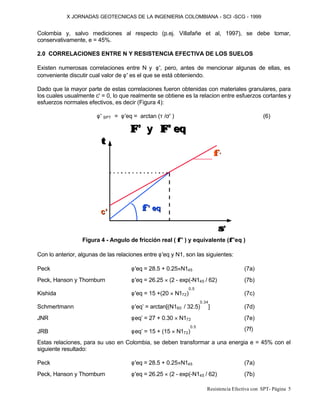 Estimativos de-parametros-de-resistencia-con-spt | PDF
