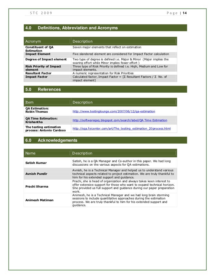 Software QA Testing Estimator metrics By Amit Bhardwaj