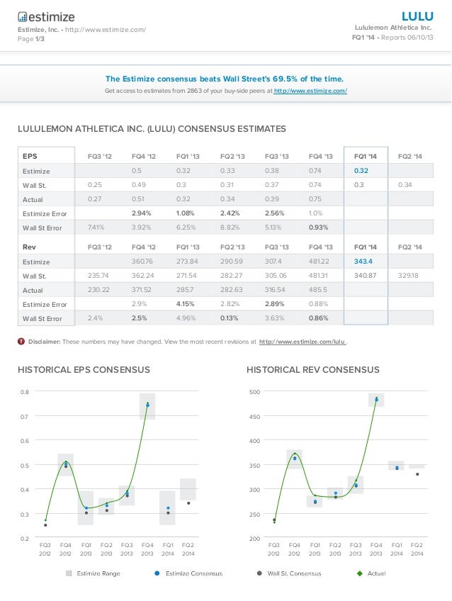 FQ1 2014 LULU Report