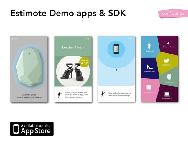 Estimote q3-demo-betaworks ja00044-dosada | PPT
