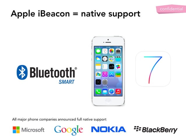 Estimote q3-demo-betaworks ja00044-dosada | PPT