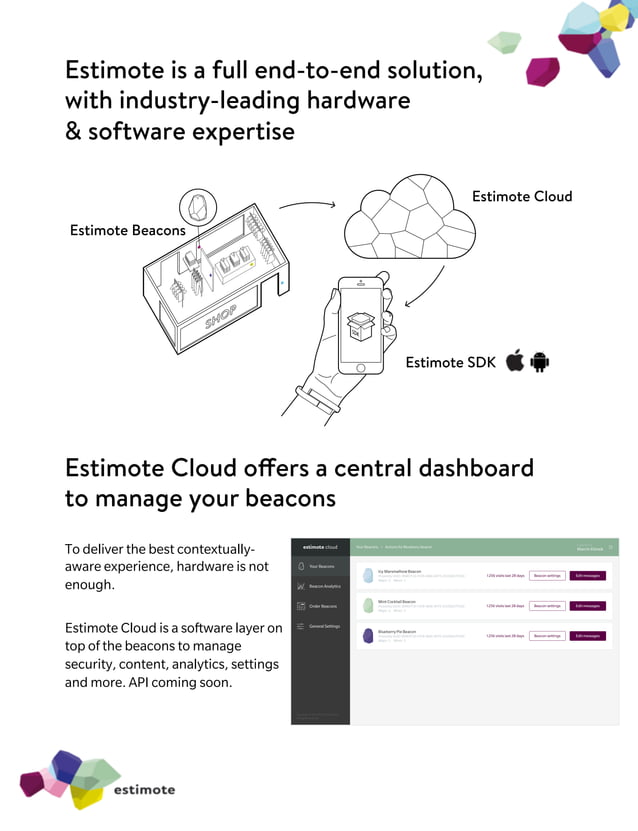 Estimote Beacons | PDF