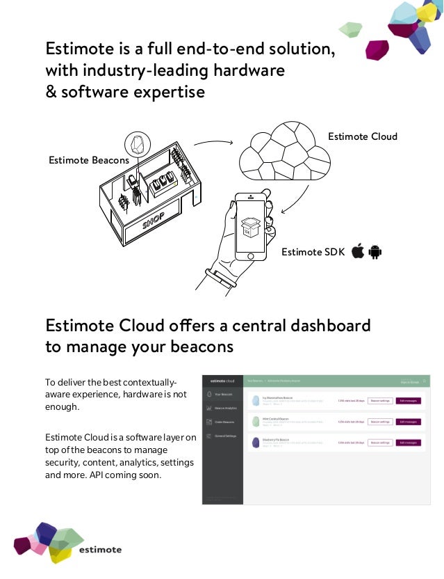 Estimote Beacons