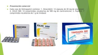 Estimulantes de la motilidad gastrointestinal - Farmacologia de Katzung ...