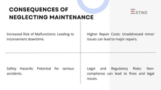 Estind Elevators Importance of Maintenance | PPT
