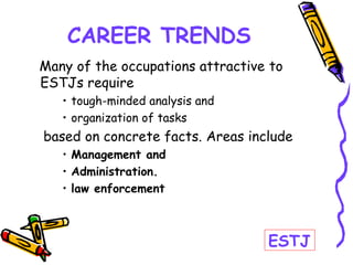 ESTJ--The GUARDIAN.ppt