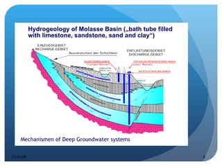 Deep drilling - Risks and challenges with examples from the German ...