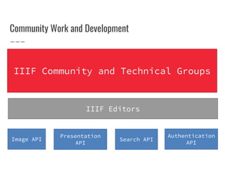 IIIF Development | PDF
