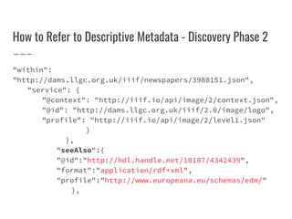 IIIF Development | PDF