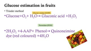 estmation_of_glucose_(3) DavidManyiel.pptx
