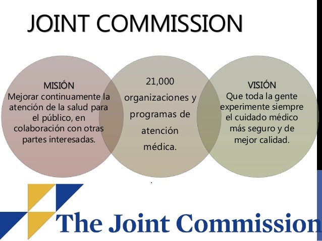 Estándares de la joint commission international (jci