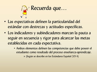 Estándares, espectativas y mapas curriculares para español | PDF