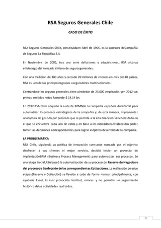 Estándares para el Modelado de Procesos de Negocios | DOCX