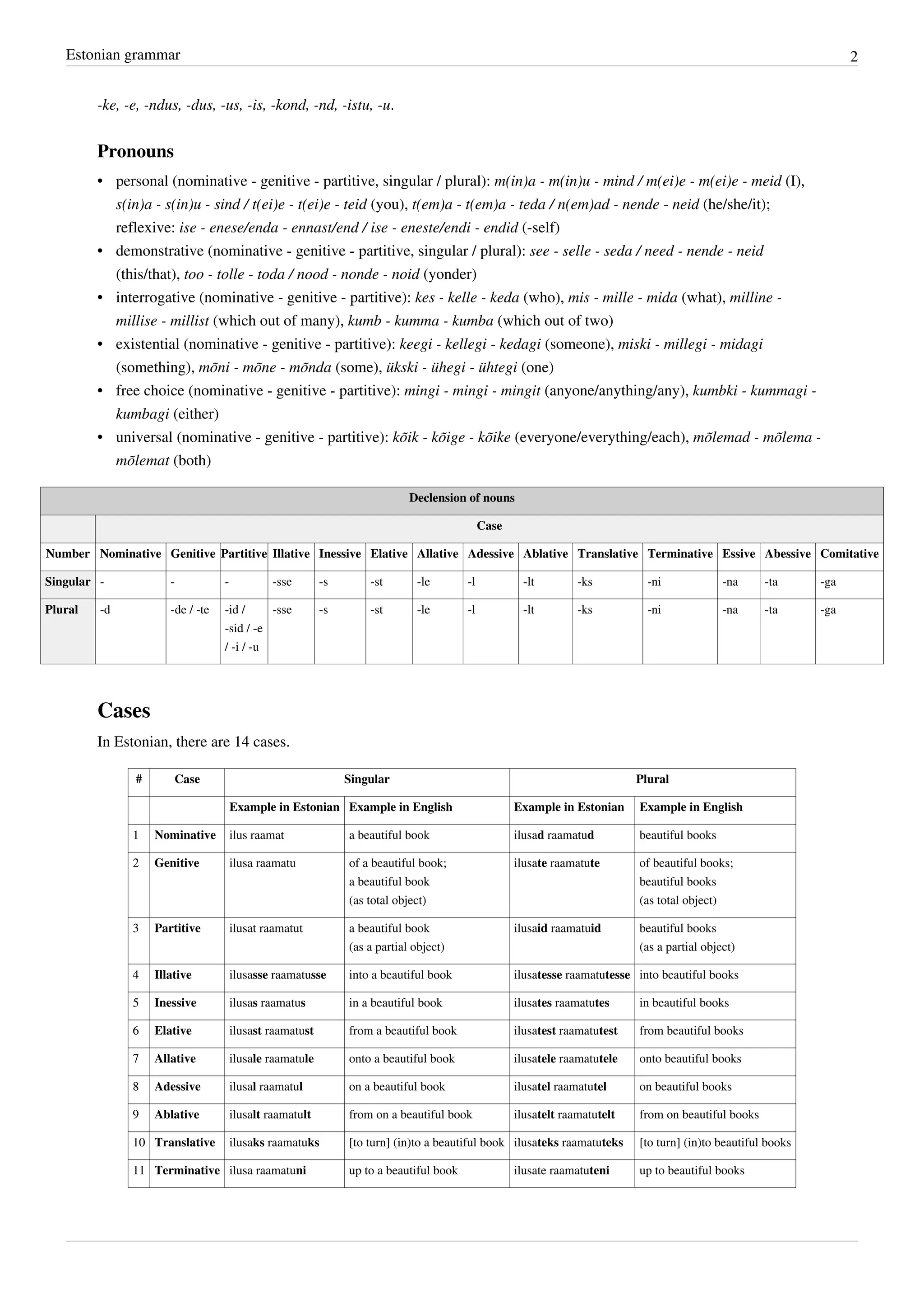 Estonian grammar - wikipedia | PDF